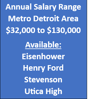 Career and Technical Education (CTE) / Business and Office Administration