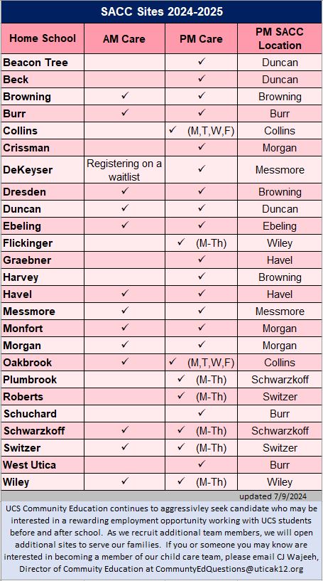 School Age Child Care (SACC) / School Age Child Care (SACC)