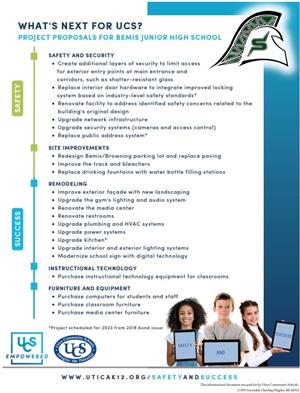 Bemis Junior High / Homepage