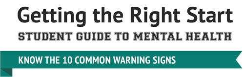 UCS Wellness / Resources